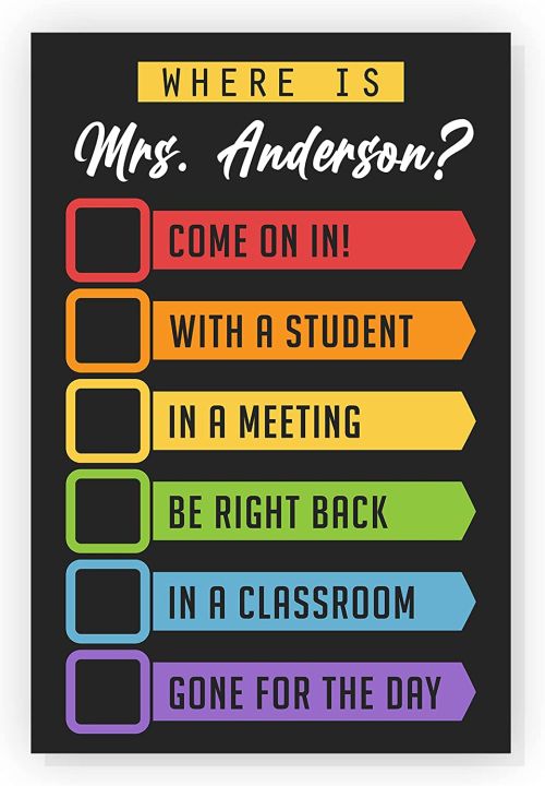 Where Is Teacher Poster for Classroom School Decorations Growth Mindset ...