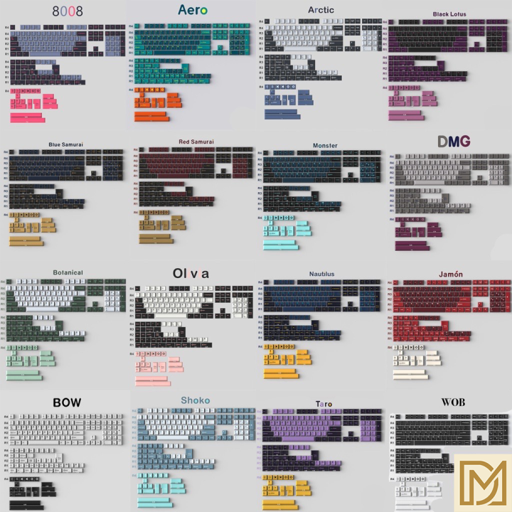 GMK Double Shot Keycap ABS Cherry AiFei Keycaps All Series GMK Fit All ...