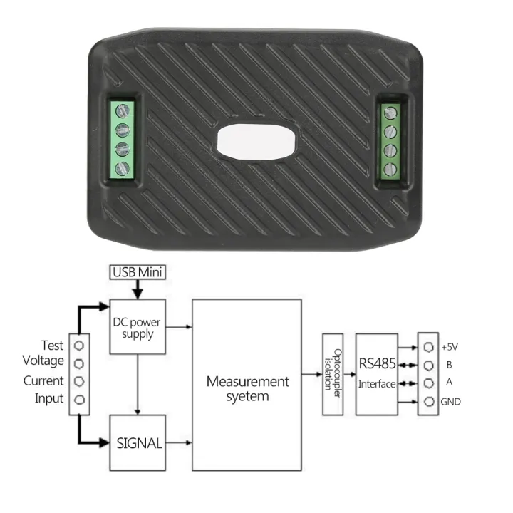 มิเตอร์วัดมิเตอร์พร้อมเกณฑ์แรงดันไฟฟ้าวัตต์มิเตอร์ (PZEM-017) | Lazada ...