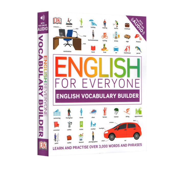 English Vocabulary Training _ English Vocabulary Pdf – XBVYA