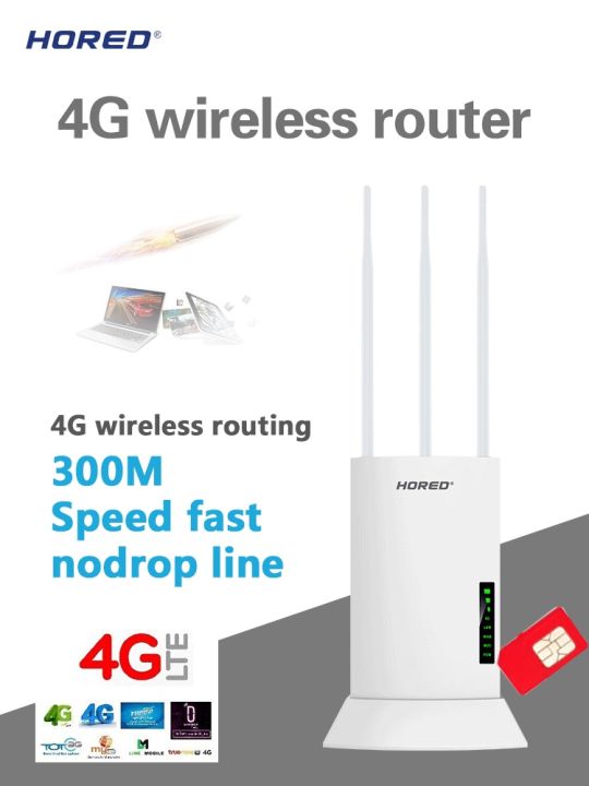 4G Outdoor Wireless Router With External Antenna for Intelligent ...