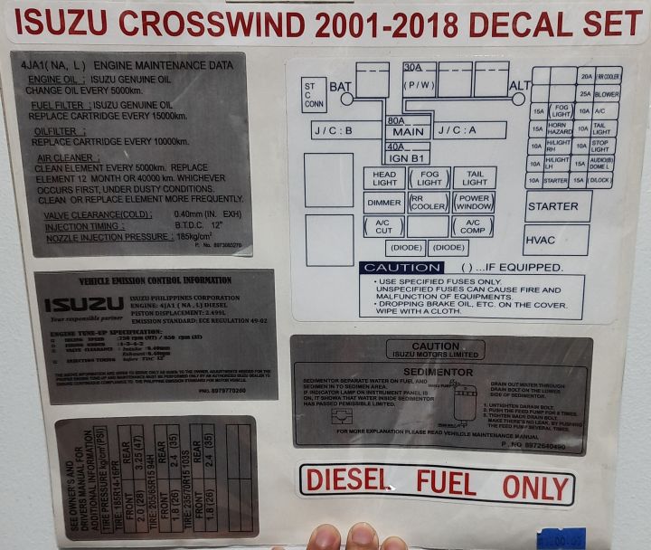 2001 - 2019 Isuzu Crosswind Engine and Body Decals | Lazada PH