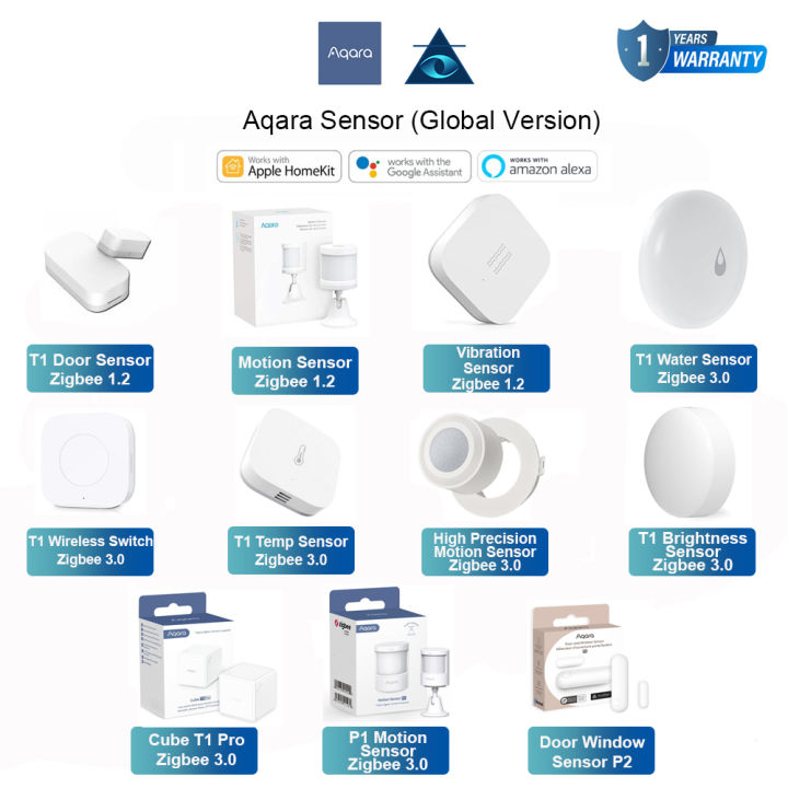 [Global] Aqara Zigbee Smart Home Cube Motion Vibration Light Water ...