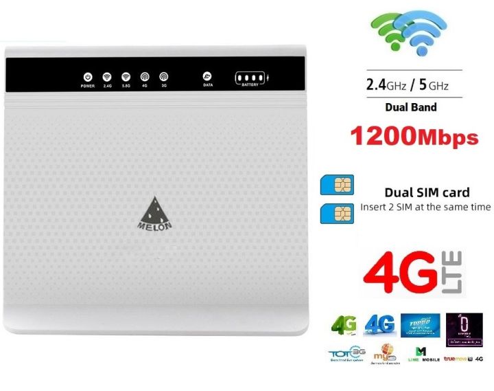 4G เร้าเตอร์ Dual Sim 4G Router 2 Sim ใส่ซิม ปล่อย Wi-Fi,1200Mbps Dual ...