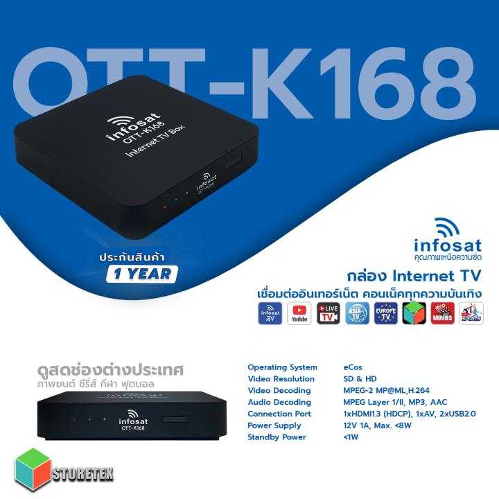 Infosat กล่องอินเตอร์เน็ตทีวี Internet TV รุ่น OTT-K168 ดูไลฟ์สด ได้ ...