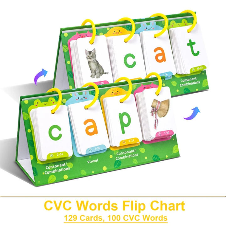 Kanak-kanak CVC perkataan Flashcards Phonics Flip Chart Word Builder ...