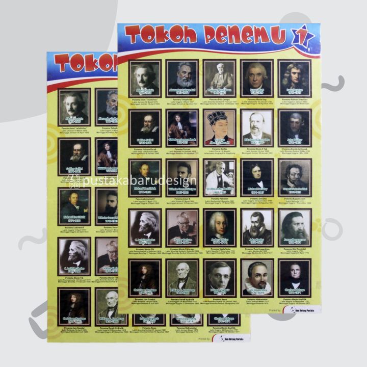 Poster Edukasi Anak Lembaran Seri Pahlawan Revolusi / Pahlawan Nasional ...