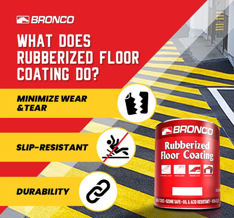 Bronco Rubberized Floor Coating 4L | Lazada PH