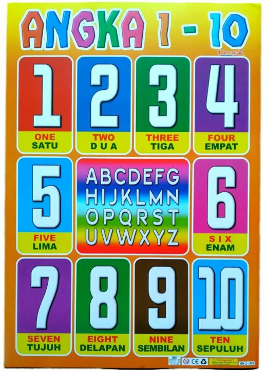 Poster edukasi anak Angka 1-10 | Lazada Indonesia