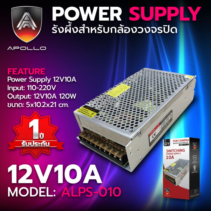 Apollo Power Supply 12V รุ่น 10A , 20A , 30A รังผึ้งสำหรับกล้องวงจรปิด ...