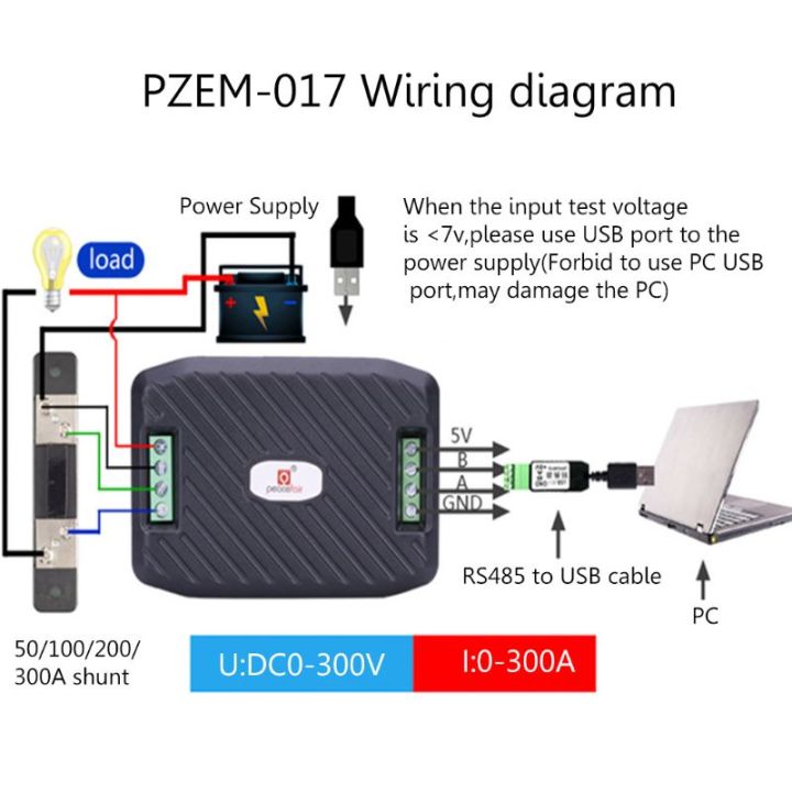 PZEM-017 DC Current Meter RS485 Interface Modbus Voltmeter Power Energy ...