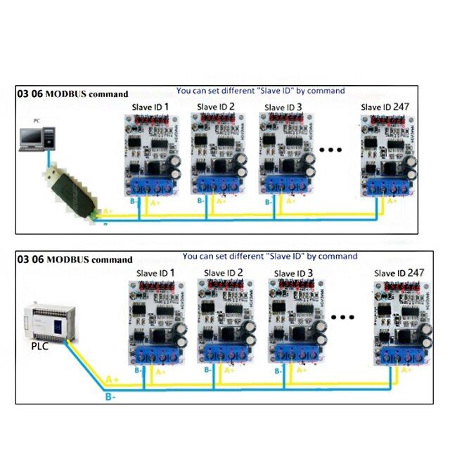 โมดูล Rs485การซื้อสัญญาณแรงดันไฟฟ้า Dc 12V 4-20ma 0-5V 0-10V โมดูล Modbus Rtu สำหรับอุปกรณ์ ...