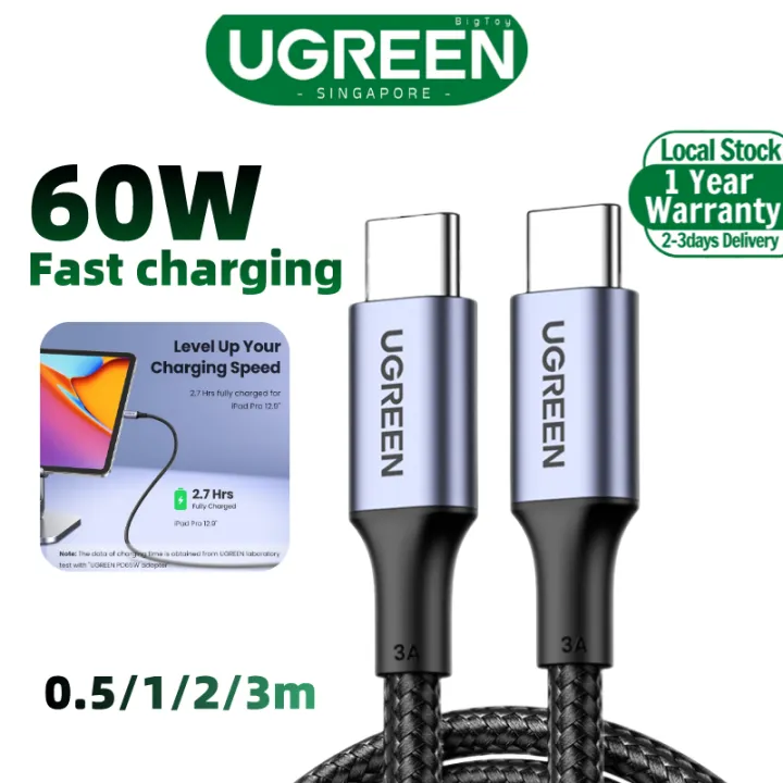 UGREEN 60W USB C Cable,USB Type C Cable USB-C Fast Charge Data Line ...