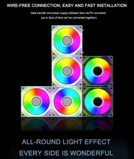 120mm Computer Case Fan RGB Lighting Aperture Silent Cooling Fan ...