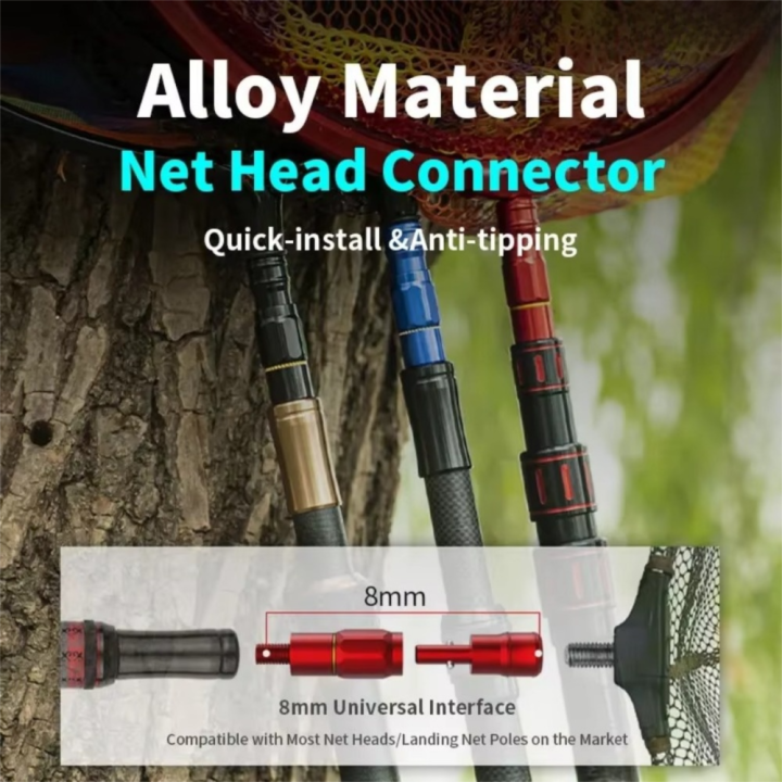 DSFSI Hợp nhôm Bộ chuyển đổi đầu lưới Chống xoay Giao diện 8mm Đầu nối ...