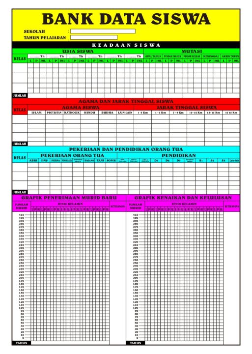 PAPAN BANK DATA KELAS / SISWA UMUM | Lazada Indonesia