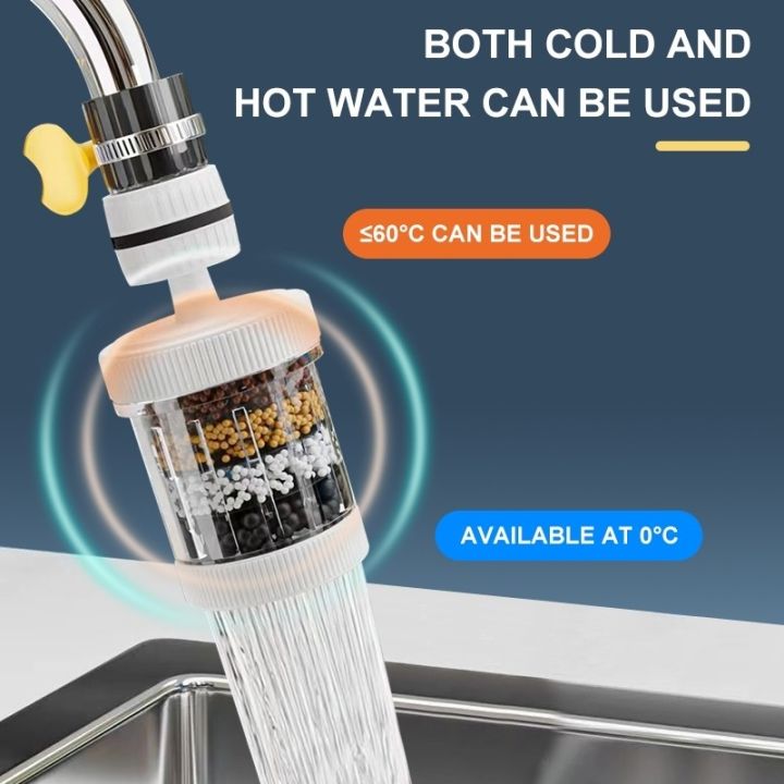 Water Filter 6 Layer Faucet Filter 360 Degree Filter for Water Purifier ...