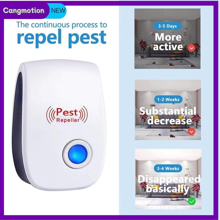 CANGMOTION High Power Ultrasonic Repeller Power Saver High Power ...