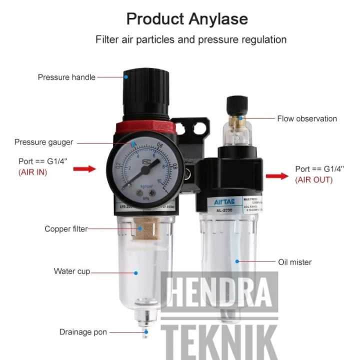 MINI TABUNG AIR FILTER LUBRICATOR REGULATOR 1/4 inci TABUNG SARINGAN ...