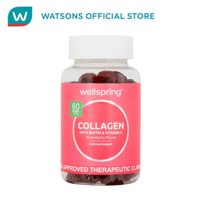 WELLSPRING Collagen with Vitamin C and Biotin Anti Aging for Skin ...
