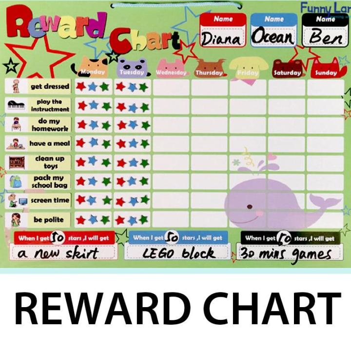 Magnetic Behavior Star Reward Chore Chart for One or Multiple Kids ...