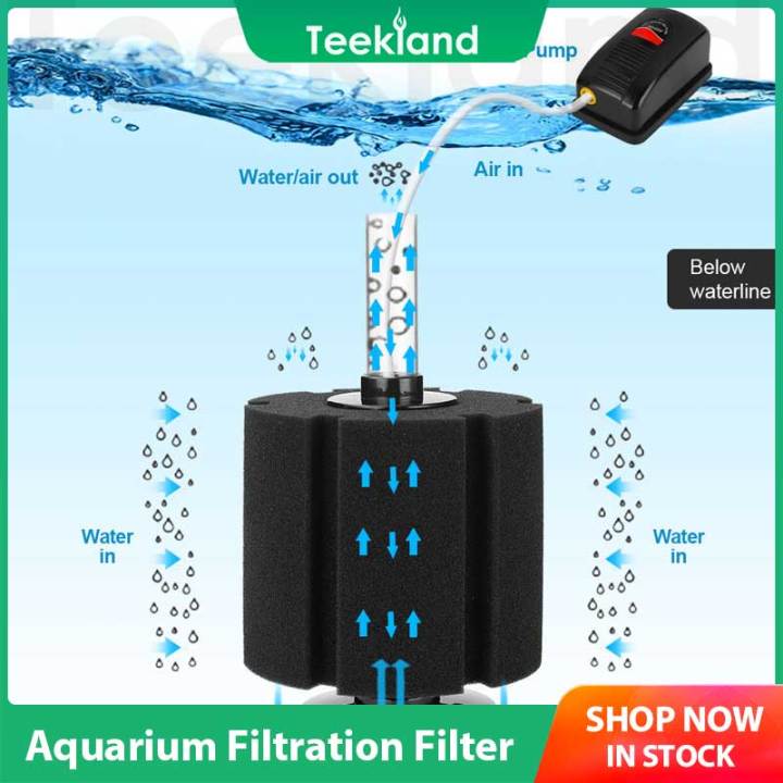 Teekland Aquarium Filter Aquarium Tank Shrimp Pond Air Pump Biochemical ...