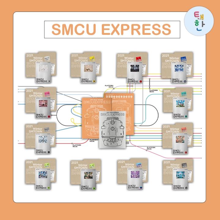 พร้อมส่ง [SMCU] อัลบั้ม 2021 Winter SMTOWN : SMCU EXPRESS (RED VELVET ...