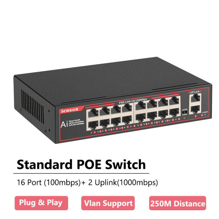 POE Switch 16 Port 100Mbps Ethernet Network Switch Ieee 802.3 Af/At For ...