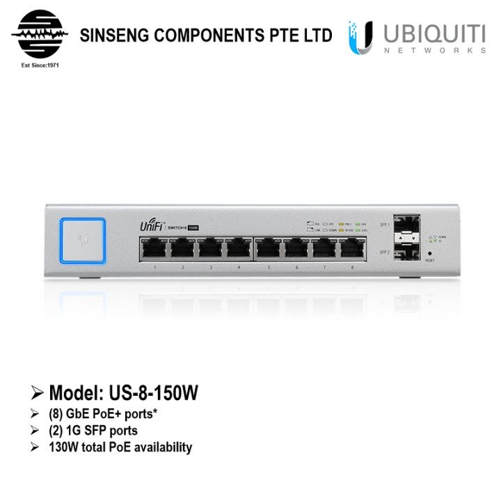 Ubiquiti UniFi US-8-150W 8 Port PoE Switch with 150W Power (Order Model ...