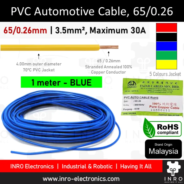 [1m] [5m] Fajar Cables Wayar 65/0.26 65/0.26MM (3.50mm²), 12 AWG, Car ...