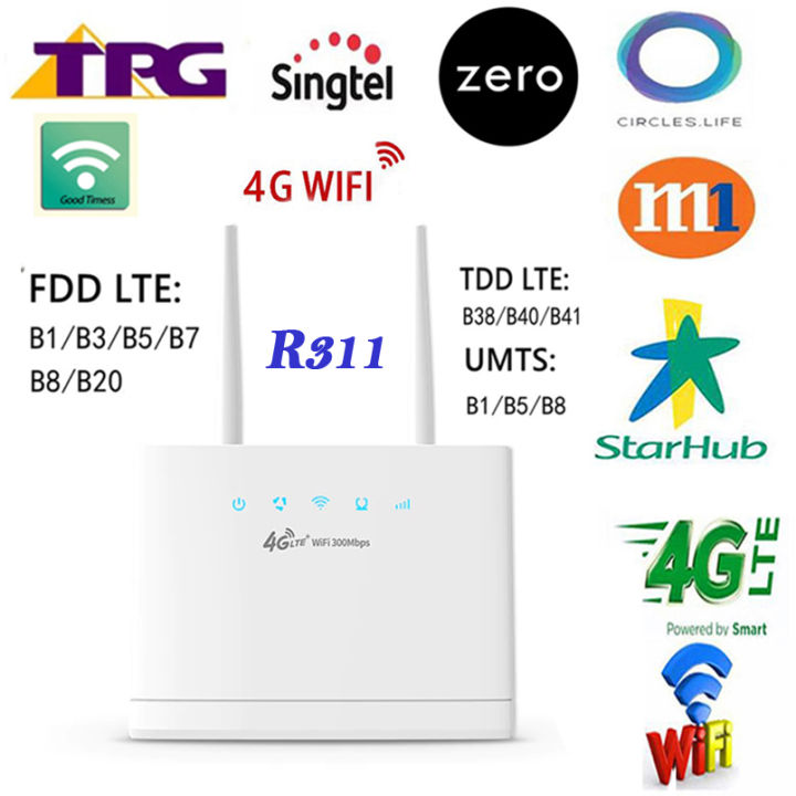 LTE Modem 4G Router 300Mbps Wireless Wifi 3G/4G LTE Mobile Routers ...
