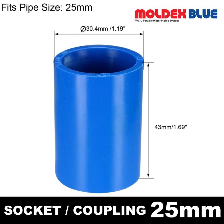 25mm PVC SOCKET / COUPLING MOLDEX BLUE PVC-U POTABLE WATER PIPING ...
