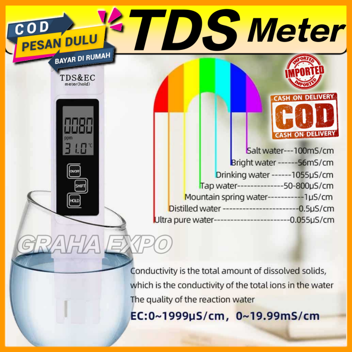 Alat Ukur TDS & EC Meter Digital Air Minum Akuarium Kolam Pengukur Uji ...
