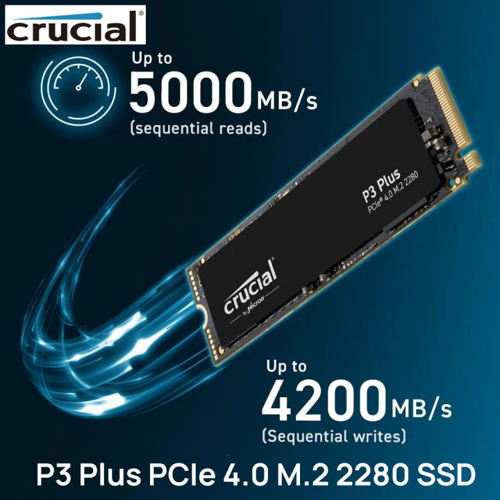 Crucial P3 Plus 2280 PCIe 4.0 SSD 500GB 1TB 2TB 4TB NVMe M.2 Internal ...