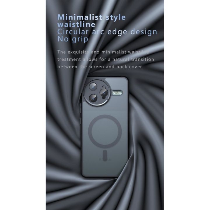 Poco F7 Pro Poco F7 Ultra Casing Antifall Shockproof Matte With Magsafe ...