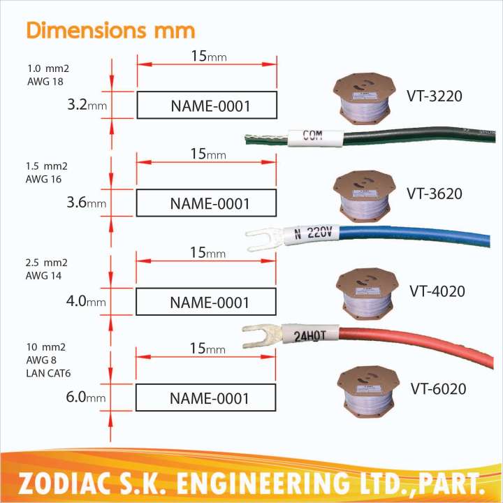 WIRE MARKER วายมาร์คเกอร์ Number Tube ปลอกสายไฟ 10 ตัว/ถุง ( ชุดที่ 1 ...