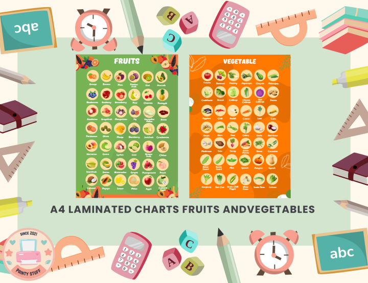 A4 Laminated Chart Fruits or Vegetables | Lazada PH