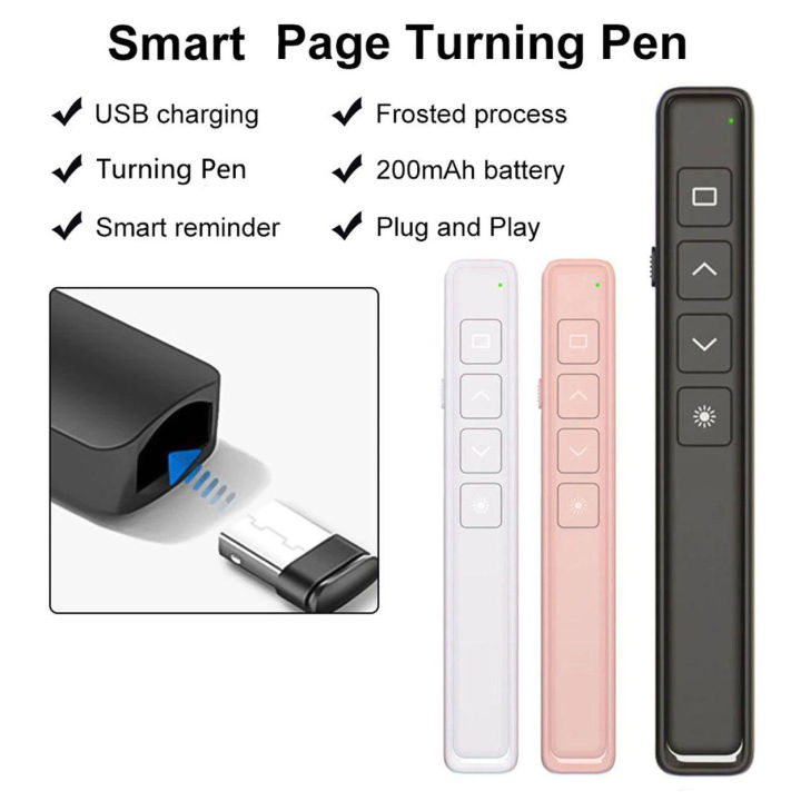 SENDEM 2.4GHz Wireless Presentation Clicker Powerpoint Pen USB Remote ...