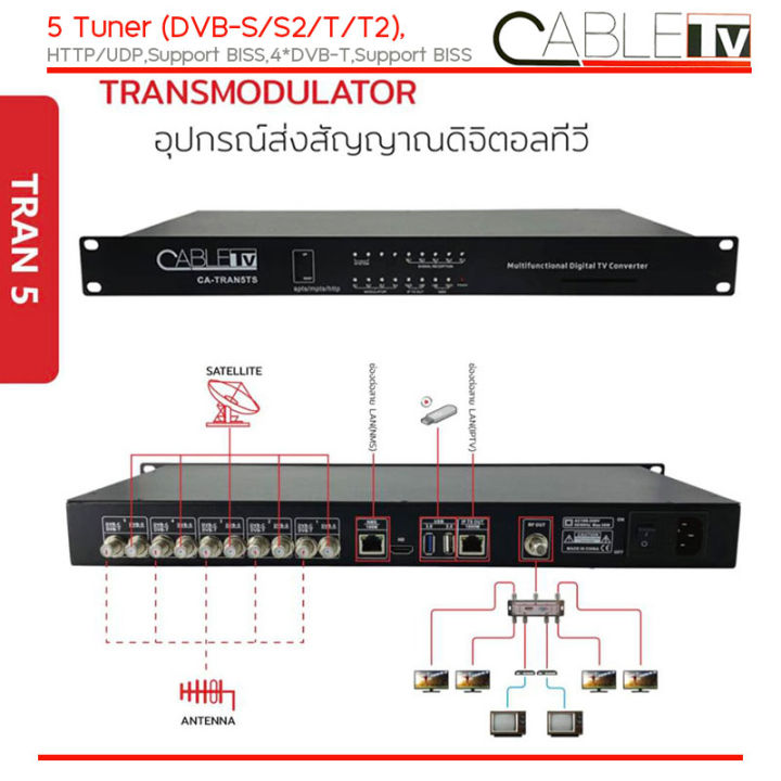 CABLE TV Transmodulator อุปกรณ์ส่งสัญญาณดิจิตอลทีวี รุ่น CA-TRAN5TS ...