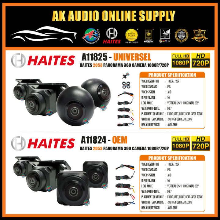 Haites 360 Panorama Universal/OEM Camera Android Player Kereta 4side ...