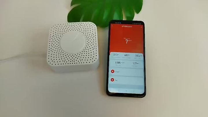 Tuya Zigbee Smart Air Quality Monitor CO2 Sensor Meter VOC HCHO PM2.5 ...