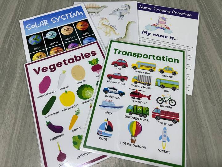 Educational learning materials for kids Laminated A4 Size Chart ...