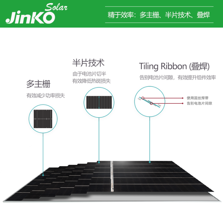 Jingke solar photovoltaic panel jinko single crystal high-efficiency ...