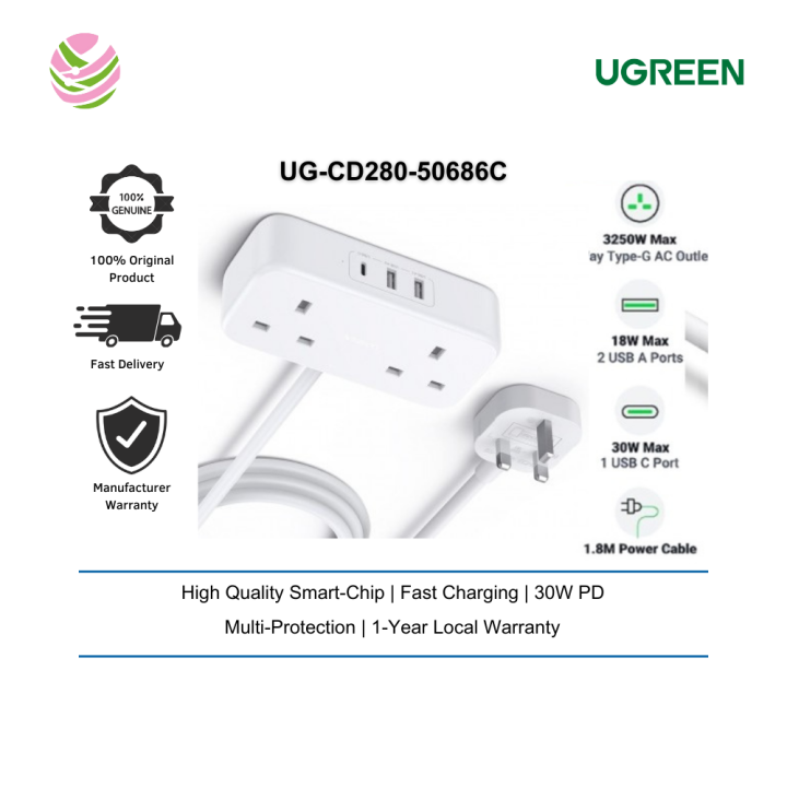 UGREEN POWER STRIP EXTENSION WITH 30W PD CHARGER USB-C PORT 18W 2 USB A ...