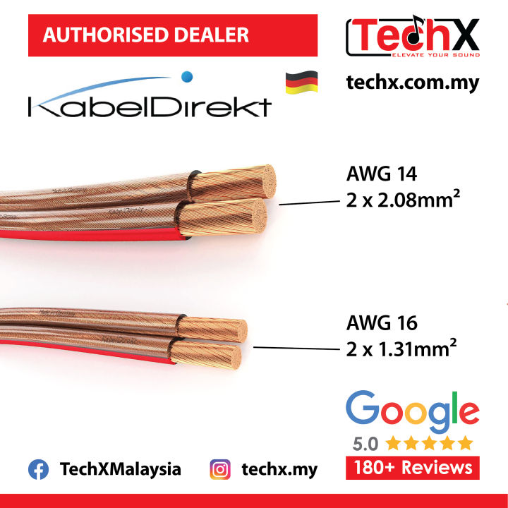 KabelDirekt Pure Copper Stereo Speaker Cable (AWG 16 & AWG 14) 1 meter ...