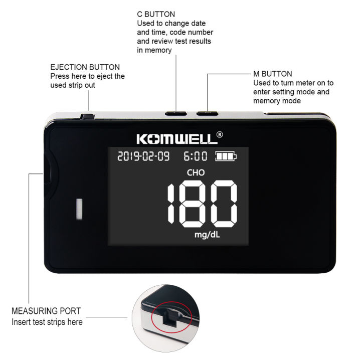 Accu-Answer Isaw Blood Cholesterol Monitor Kit 4 in 1 Meter System ...