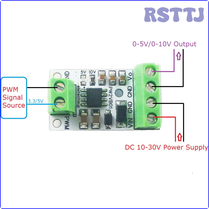 Rsttj 2pcs Pw2vb01 Pwm To Dac Converter Input Pulse Signal Output 0 5v