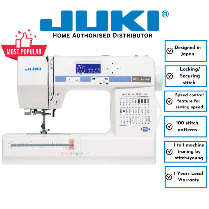 (Authorized.Distributor, Free1to1Training, Most Popular Basic ...