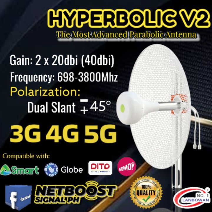HYPERBOLIC FEEDER ONLY 44dBi WiFi Antenna 5G 4G Signal Parabolic MiMo ...