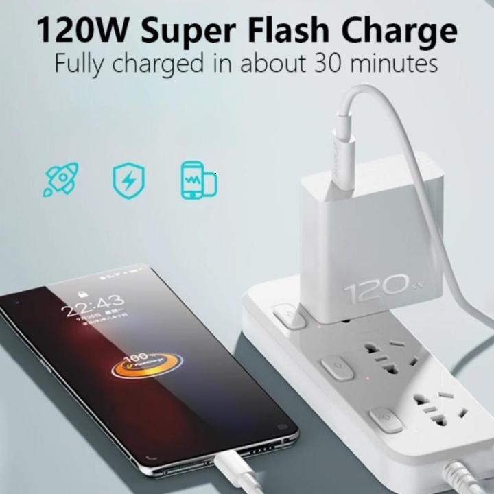 Fast Charging Block Cube Multiple Mobile Devices Charging Brick USB C ...